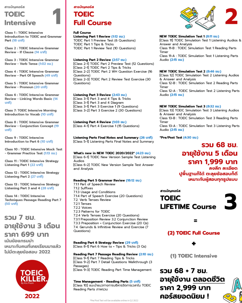 คำแนะนำฝึกพาร์ทฟัง TOEIC Part 3 / 4 ด้วยตัวเอง - Toeickiller